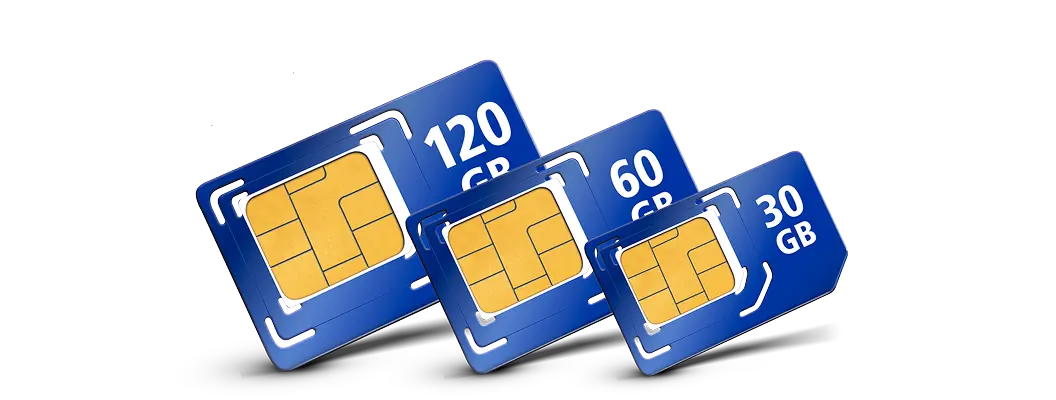 SIM-Karte bei 1&1 bestellen